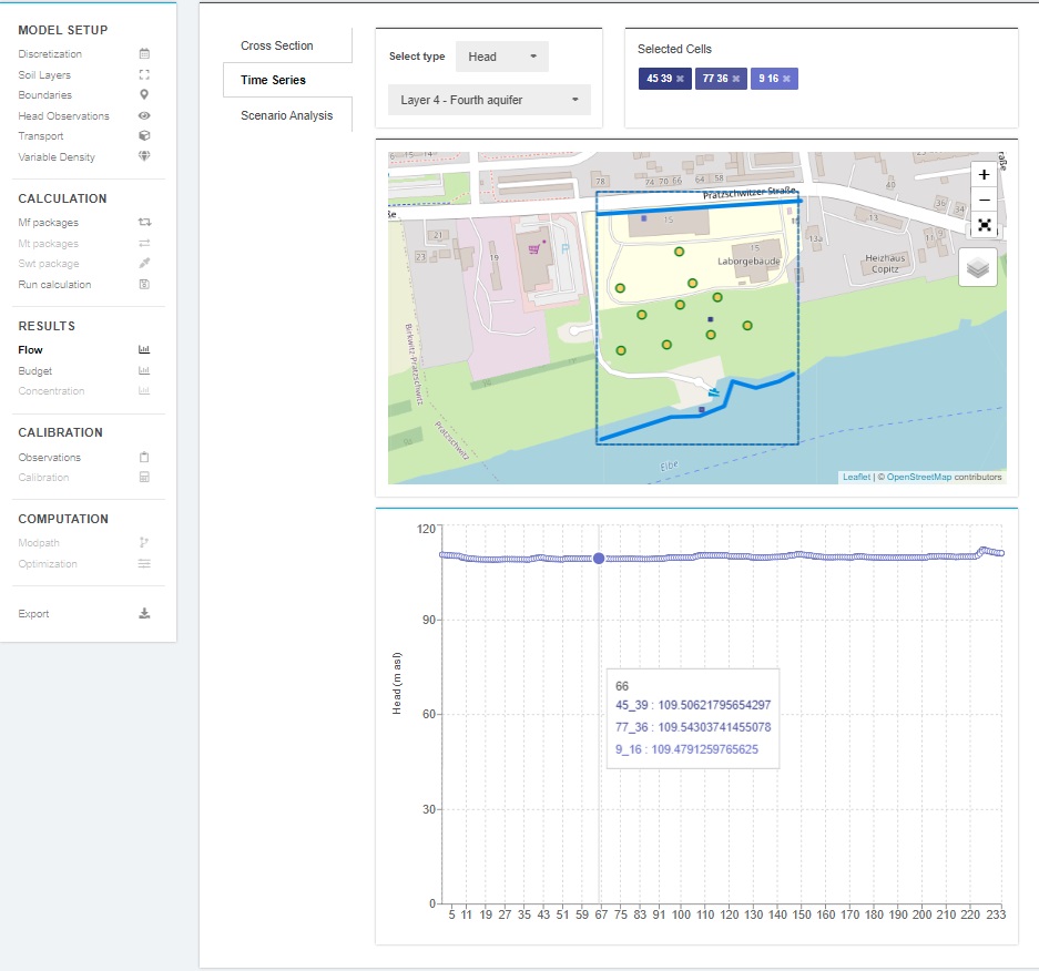 T03. Numerical groundwater modelling and optimization using MODFLOW ...