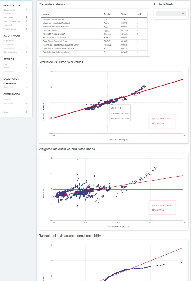 T03. Numerical groundwater modelling and optimization using MODFLOW ...