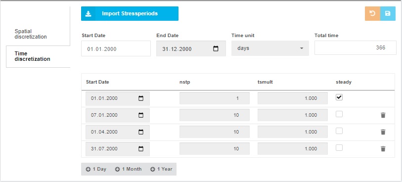T03. Numerical groundwater modelling and optimization using MODFLOW ...