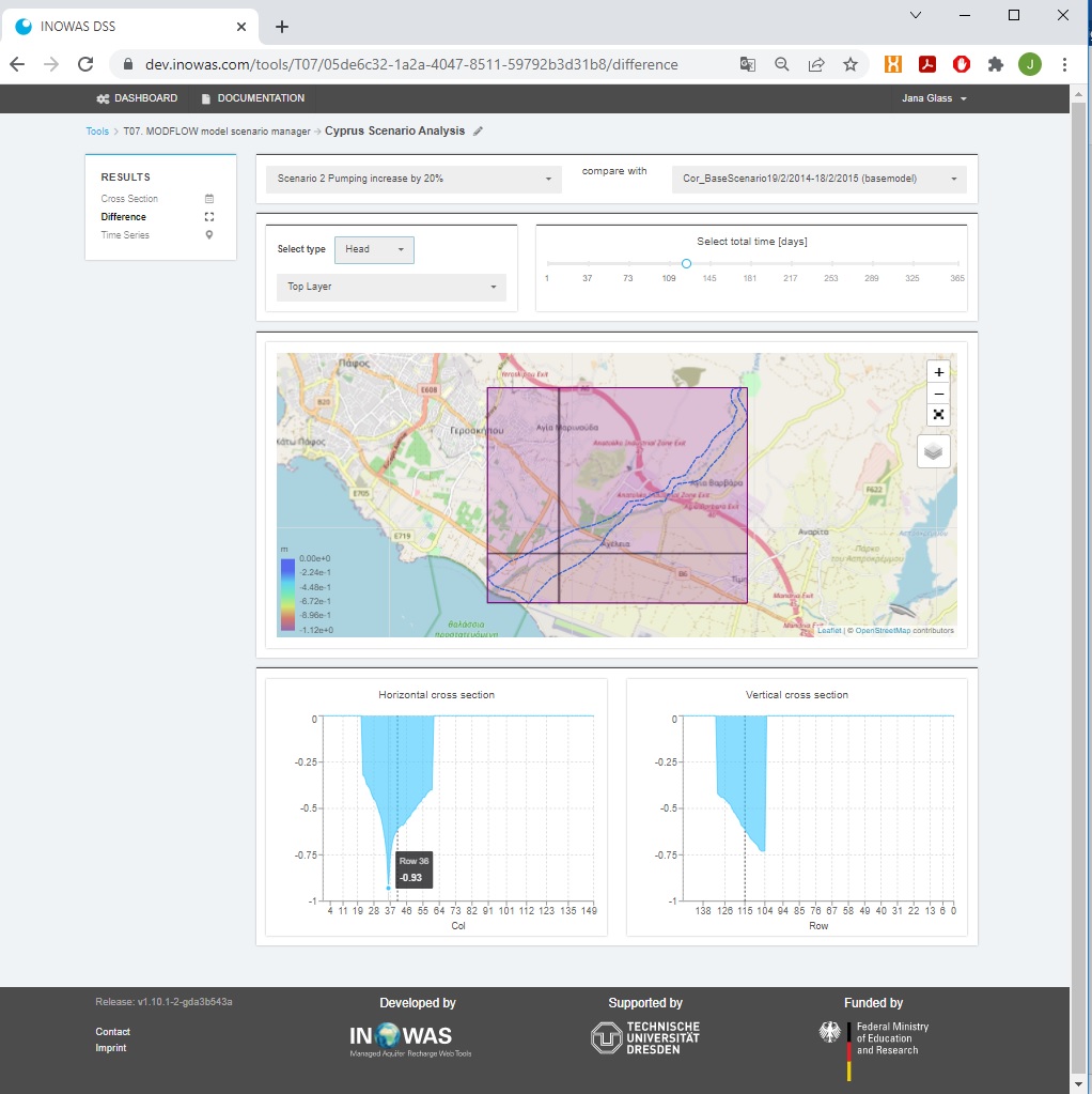 T07. MODFLOW model scenario manager – INOWAS