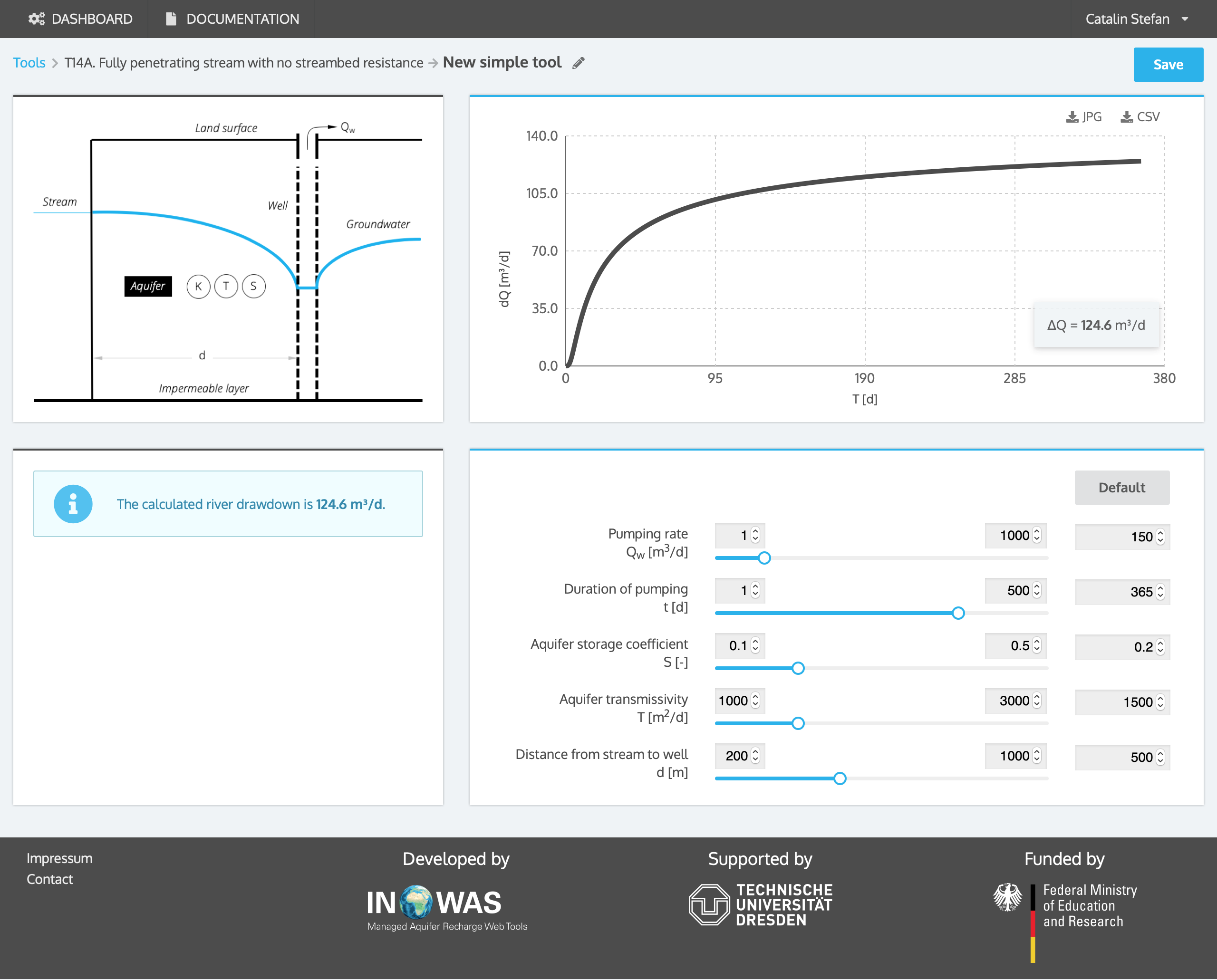 T14. Pumping-Induced River Drawdown – INOWAS