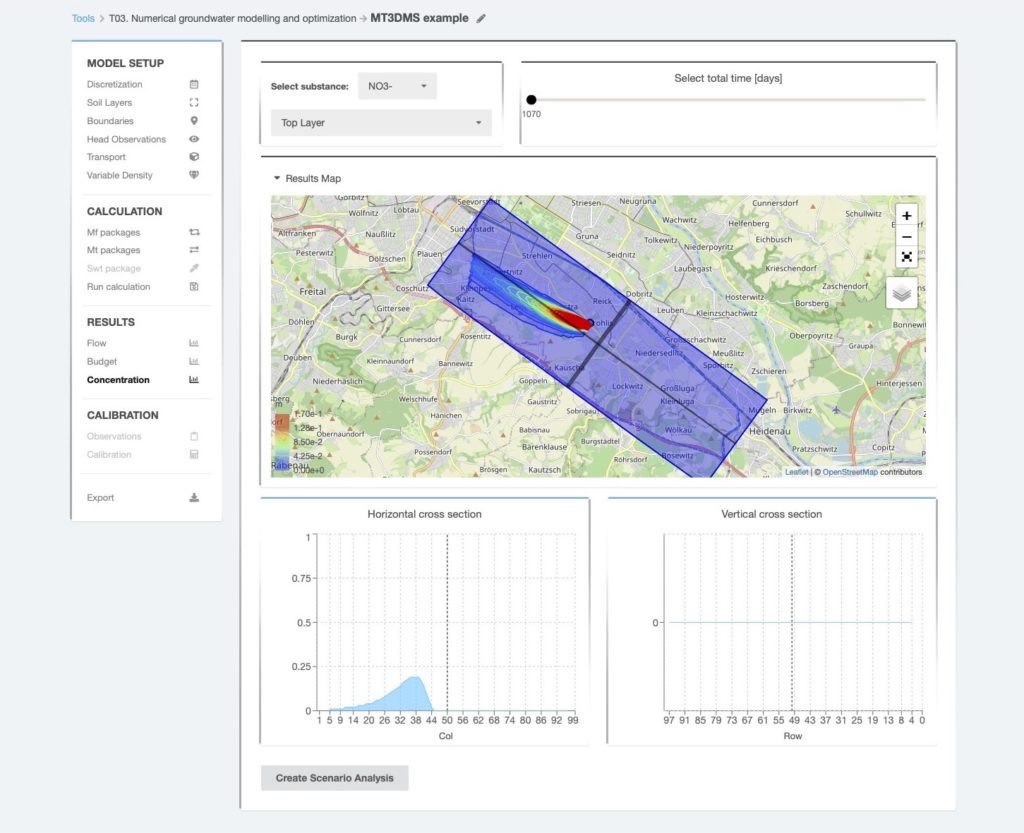 MODFLOW-based numerical tools – INOWAS