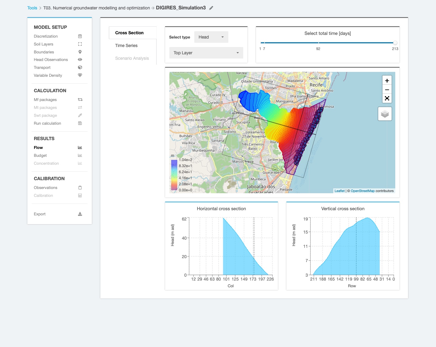 Demonstrative groundwater flow model for the Boa Viagem aquifer in Recife, Brazil – INOWAS